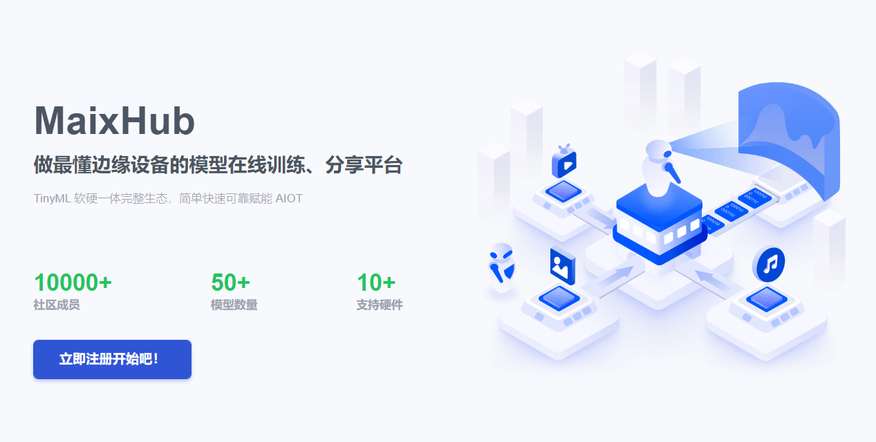 Sipeed 资料站 - Sipeed Wiki